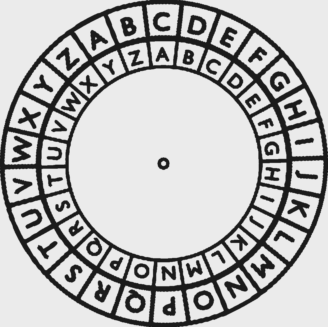 Caesar Code Wheel