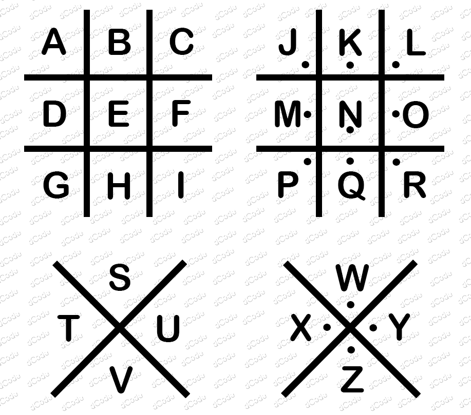 Printable Pigpen Cipher Printable Pigpen Cipher